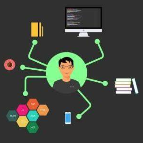 5g_l1:the simulation scripts based on matlab for 5g nr l1 layer specific. - GitCode