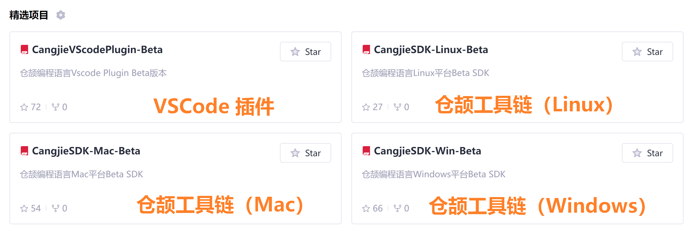 setup.md · Cangjie / CangjieCommunity - GitCode setup.md · Cangjie / CangjieCommunity - GitCode