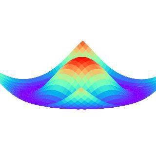 cjpm.toml中[ffi.c]项如何导入第三方c库 - UsersForum - GitCode