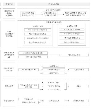 openGauss-server:openGauss kernel ~ openGauss is an open source relational database management ...